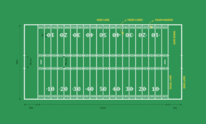 NFL Rules Explained: Here's a Beginner’s Guide to American Football - kick2sports.com